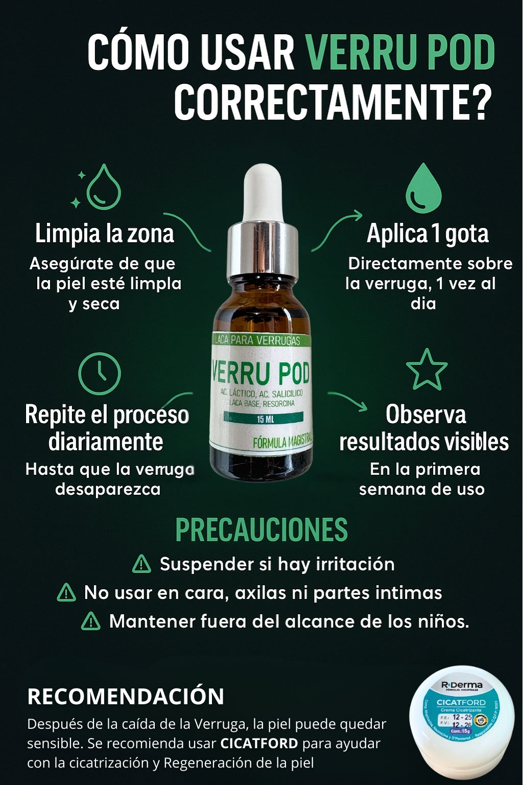Verru Pod: Elimina Verrugas Rápidamente y de Forma Segura – KERYSHOP